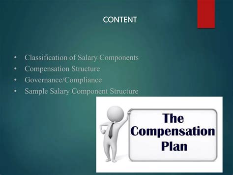 Salary Structure Pptx