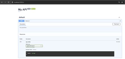 Integrate Hono With Openapiswagger Dev Community