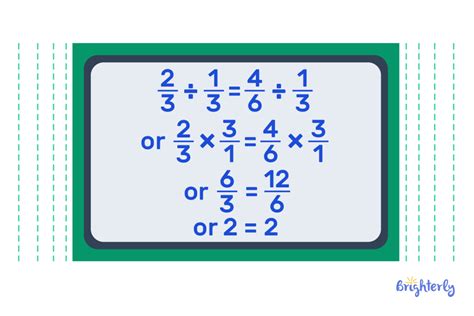 Division Property Of Equality Definition With Examples
