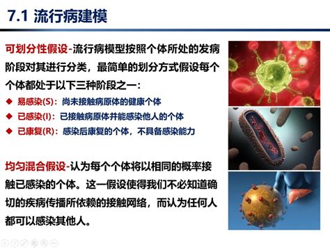 《复杂网络建模 基于pythonnetworkx的实现》课程完结总结 知乎