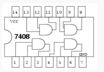 Solved What Type Of Logic Gates Does The IC Chegg Com