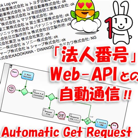 Workflow Sample Episode 460 Brush Up On Customer Master Data By