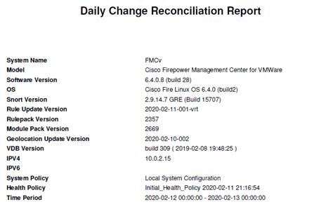 Solved Retrieve Version Info When Performing An Fmc Backup Cisco Community