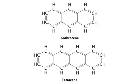 Ruby Molecular Structure