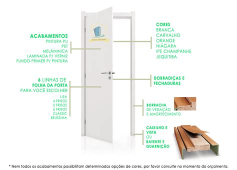 portas em joinville loja portas milenar curitiba portas de madeira