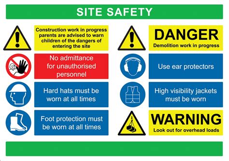 Construction Site Safety Signs