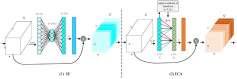 Lightweight Small Tailed Han Sheep Facial Recognition Based On Improved