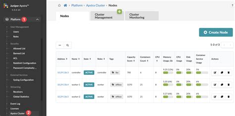 Required Server Resources Apstra Juniper Networks