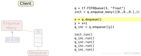 Python猫狗识别 猫狗识别分类数据集mob6454cc6d3e23的技术博客51cto博客