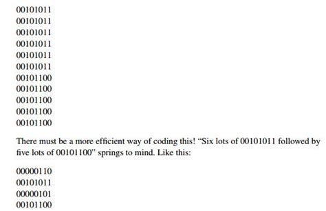 Data Compression Lossless Compression Electric Equipment