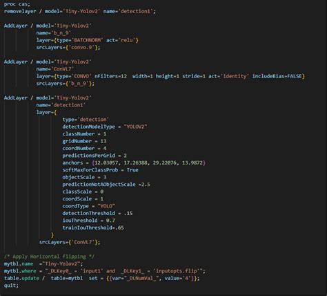 SAS CODE The SAS Data Science Blog