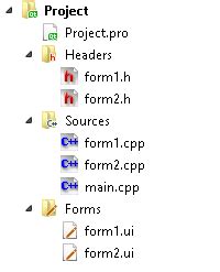 Qwidget How To Go To Other Forms By Clicking A PushButton In Qt Widget Application Stack