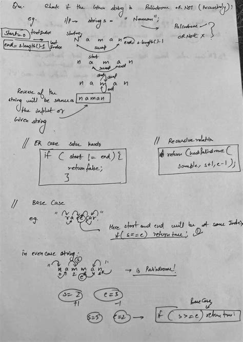 Vipul Suthar On Linkedin Day50 Dsa Algorithm Cpp Recursion