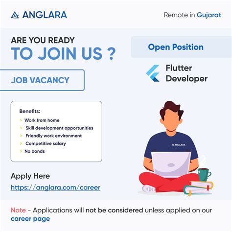 Anglara Digital Solutions On Linkedin Team Flutterdeveloper