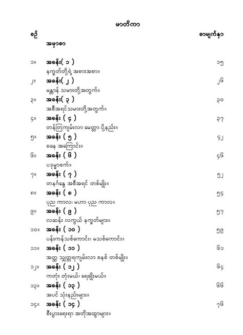 ဦး ကျော်မင်းစိုး