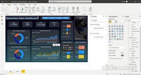 Parul Gupta On Linkedin Project Data Powerbi Dataanalysis