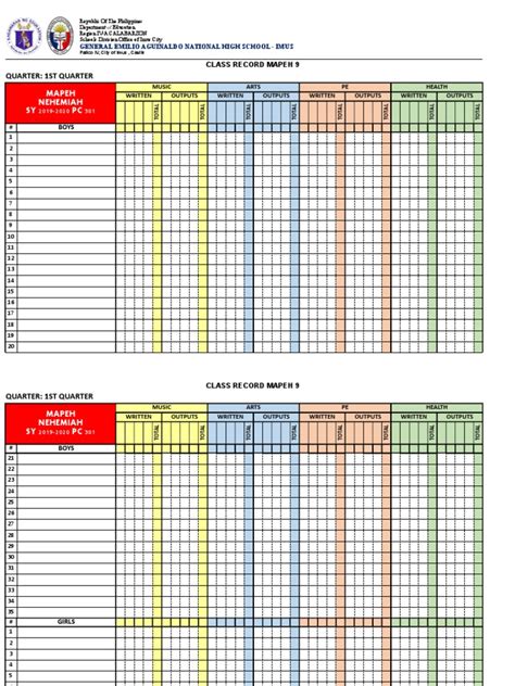Class Record New Format For Mapeh Pdf Philippines