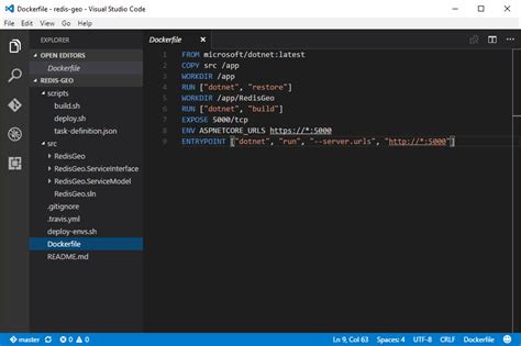 Deploy NET Core With Docker To EC Container Service