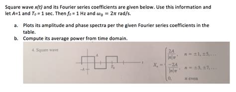 Solved Square Wave X T And Its Fourier Series Coefficients
