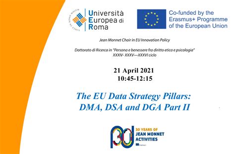 The Eu Data Strategy Pillars Dma Dsa And Dga Part Ii Jean Monnet Chair