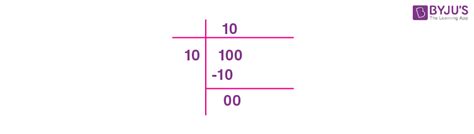 Binary Division Questions With Solutions