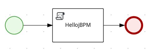 JBPM 7 Tutorial Getting Started With The Opensource BPM Mastertheboss