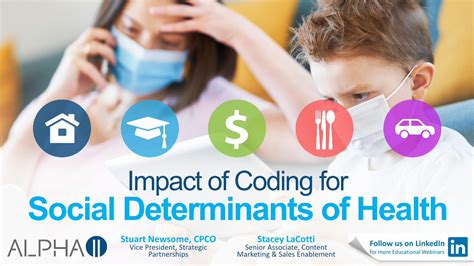 Pdf Impact Of Coding For Social Determinants Of Health Dokumentips