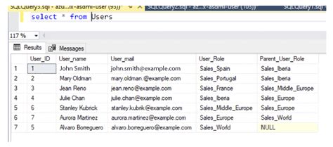 Hierarchical Row Level Security In Azure Analysis Services Tabular Models Clearpeaks