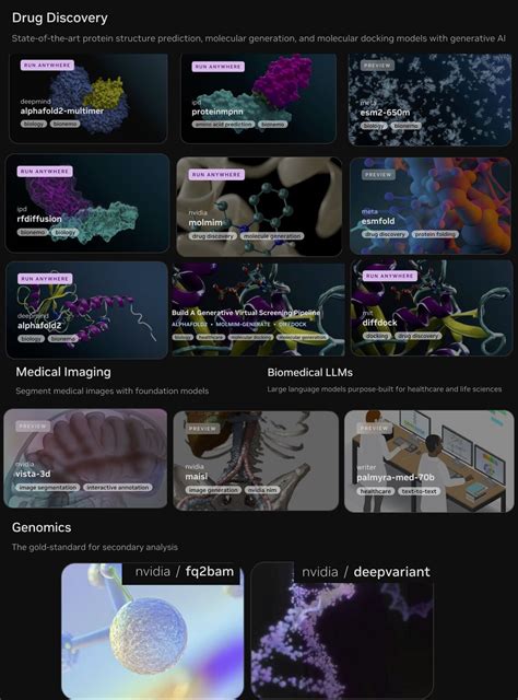Nvidia Healthcare Bioinformatics Pritam Kumar Panda Ph D 11 Comments