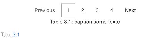 Pass On DT Datatable Caption Argument Label Datatables As Tables Issue Rstudio