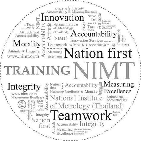 Training หลักสูตรประจำเดือนตุลาคม📌 การสอบเทียบเครื่องชั่ง