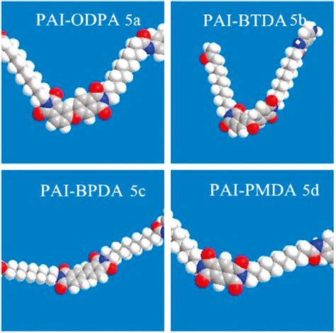 Chemical 3d Structure Of Poly Amide Imide S 5a 5d Download