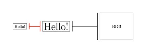 Tikzpgf Can You Set Arrow Size Based On The Height Of The Node It Is