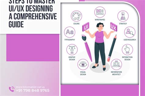 Complete Guide To Master UI UX Design