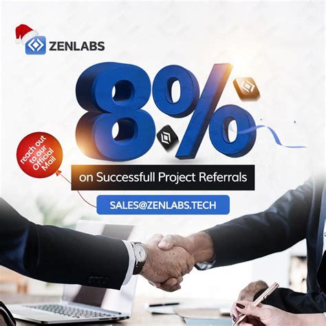 Zenlabs Technologies On Linkedin Zenlabs Softwareagency Softwaredevelopment