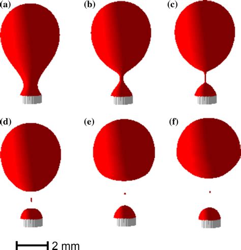 Numerical Modeling Results For Pinch Off Of A Droplet In Free Fluid Download Scientific