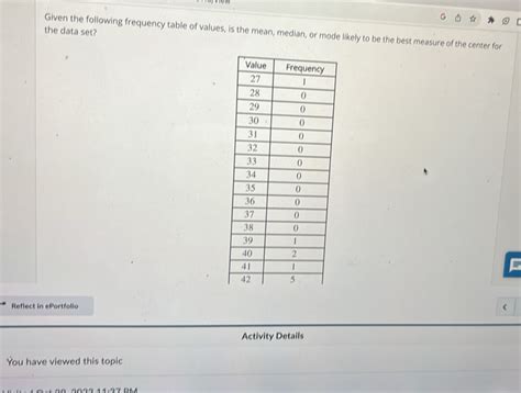 The Data Set Given The Following Frequency Table Of Values Is The