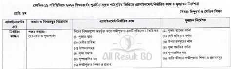 Class 7 Assignment Answer 2021 For All Subject