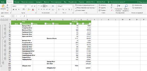 Как сделать промежуточные итоги в Excel