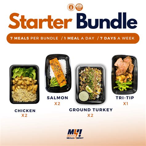 Starter Bundle 7 Preselected Meals Meals 4 Impact Store