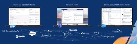 Ai Powered Enterprise Automation Current Snapshot Tec