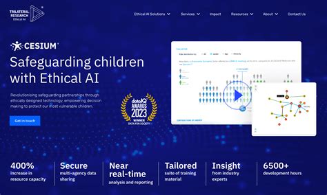 Cesium Trilateral Research