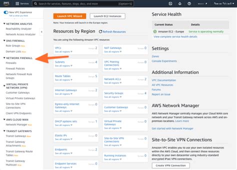 how to protect aws vpcs with aws network firewall