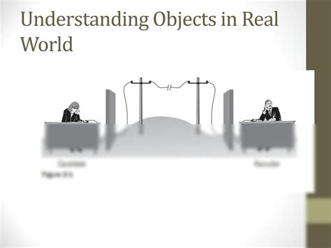 solution definitive guide understanding objects in programming a