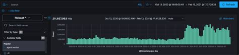 duplication of data due to logstash configuration logstash discuss