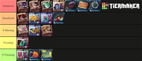 Awesomenauts Max Focus Items Tier List Community Rankings Tiermaker