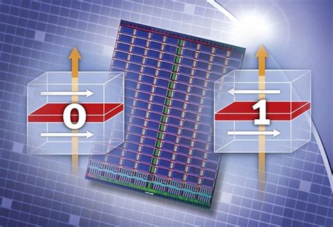 Mram揮軍mcu設計 電子工程專輯