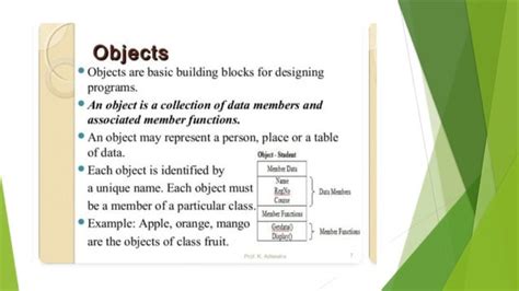 Introduction To Object Oriented Programingpptx