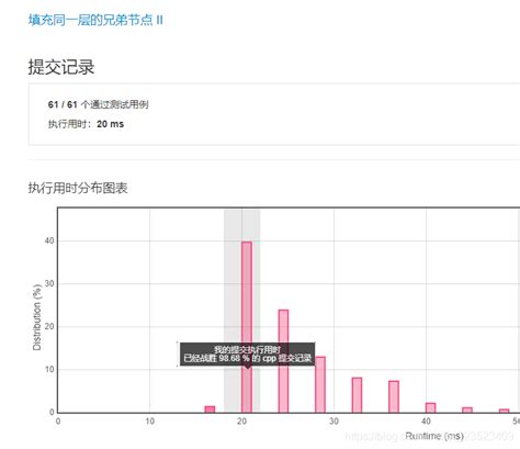 Leetcode116 填充同一层的兄弟节点andand117 填充同一层的兄弟节点iic Leetcode116填充每个节点的下一个右侧