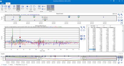 msr pc software for msr175 and msr175plus data loggers msr electronics